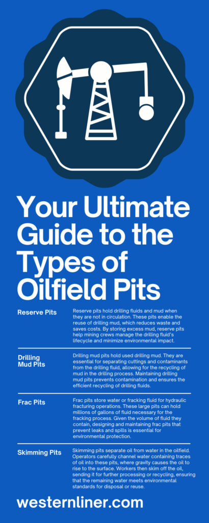 Your Ultimate Guide to the Types of Oilfield Pits