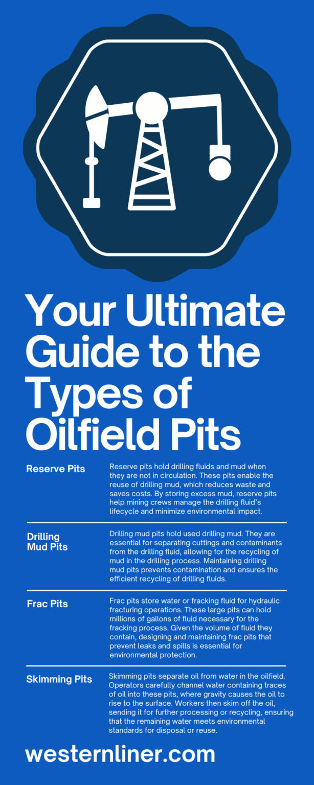 Your Ultimate Guide to the Types of Oilfield Pits